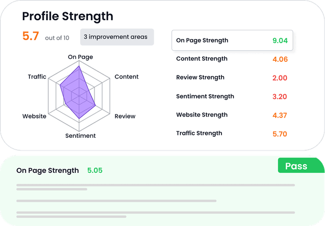 FREE GMB Profile Strength Calculator for Local SEO